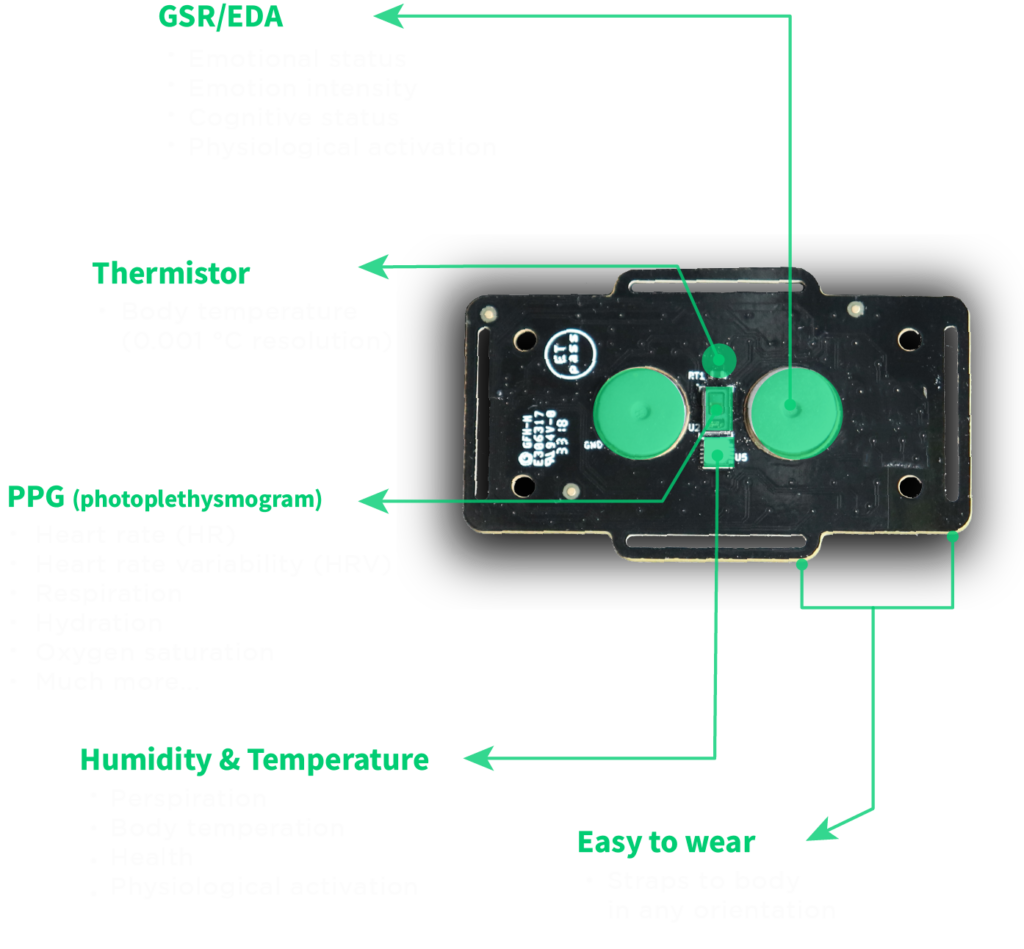 Emotibit Wearable Biometric Sensing For Any Project