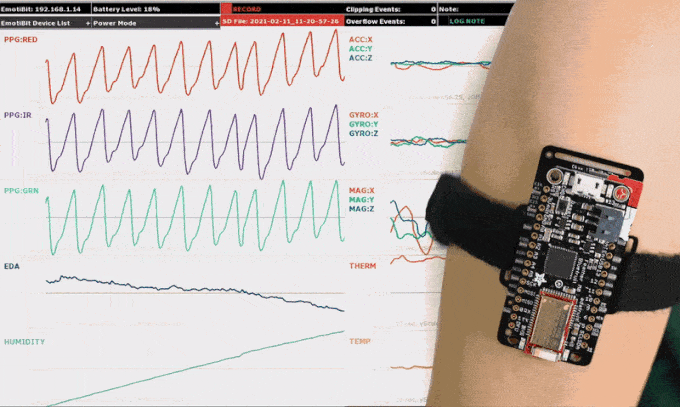 EmotiBit – The Wearable Biometric Sensor Module